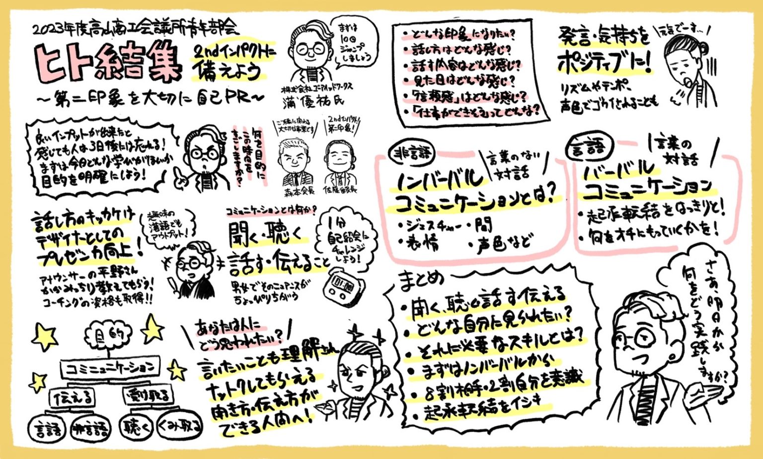 【2023年度 高山YEG】第1回勉強会『ヒト結集 2ndインパクトに備えよう～第二印象を大切に自己PR～』を開催いたしました。 – 高山商工会議所青年部会 高山YEG 公式ホームページ